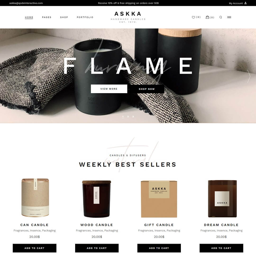 All Time Popular 45 Best WooCommerce WordPress Themes - WordPress ...