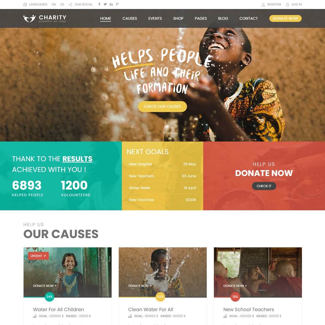 Best 20 Non-Profit and Charity WordPress Themes - WordPress Themes ...